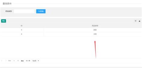 GitHub TianWeiChang hospital 医院项目 Spring Boot MyBatis MySQL Thymeleaf 第一版