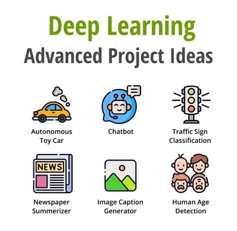 Looking For Project Ideas To Build Datasense Analytics