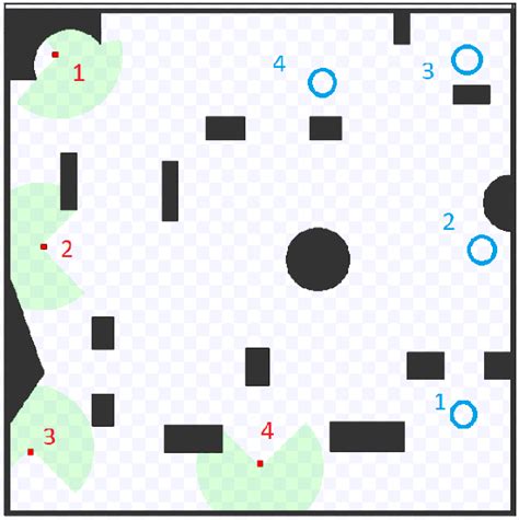 Figure 3 From An Application Of Evolutionary Neural Networks For Mobile