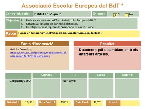Teamworks Timebanking 2 0 Association Pptx