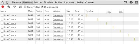 Jsf 2 Why Jsf 22 Takes More Time Partial Rendering An Ajax Request
