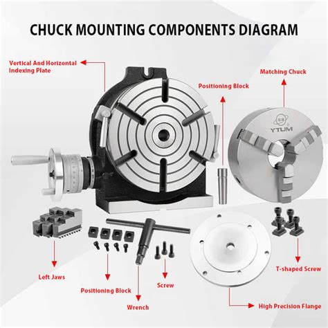 Th Axis CNC Rotary Table Precision Indexing Solutions