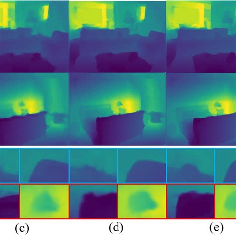 visual comparison of ×16 dsr results on nyu v2 dataset a lr depth
