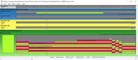 debugging d3d12 fences and queues anteru s blog