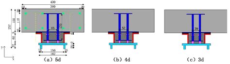 Buildings Free Full Text Experimental And Numerical Investigation Of The Shear Performance