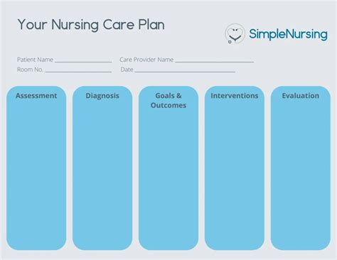 Blank Care Plan Templates For Nursing Fanny Printable