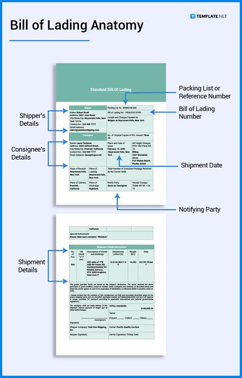 Is A Bill Of Lading Number Unique Design Talk