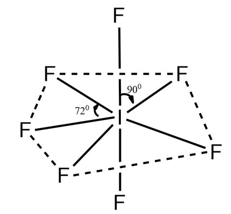Xef3 Hybridization Amazing Facts About Noble Gases