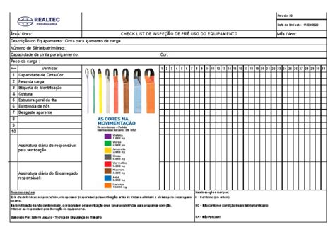 Check List Mensal Cinta Para Icamento Pdf