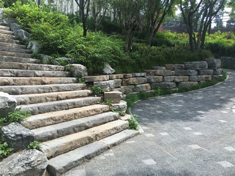 Castohn Dimensional Steps Pavingstone Supply Inc