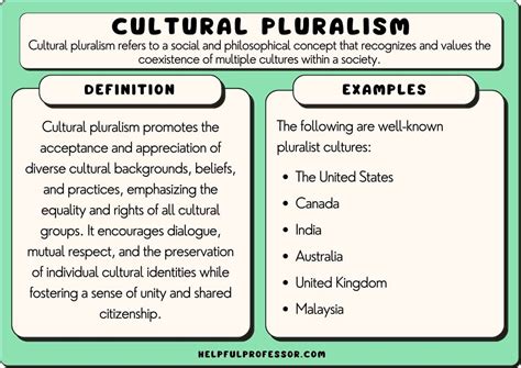 10 Cultural Pluralism Examples 2026
