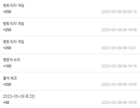 매일 이정도만 꾸준했으면~ 자유게시판 Remiz Space 레미쯔