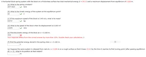 Solved A Horizontal Block Spring System With The Block On A Chegg Com