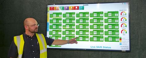 Investment In Real Time Monitoring Of Plastic Injection Moulding Tex