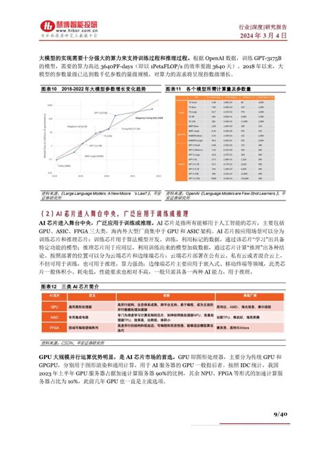Aigc行业全景解析：发展趋势、商业模式与产业链分析 附40页pdf下载 中美 Aigc 产业 商业化落地生态与发展趋势分析报告 Pdf Csdn博客