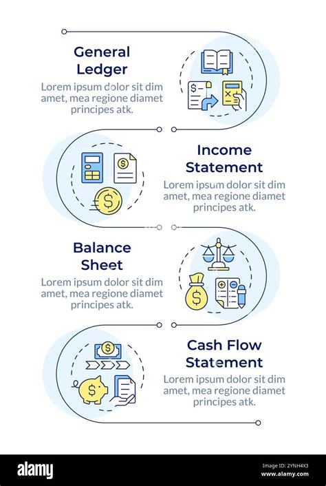Financial Statements Organization Infographic Vertical Sequence Stock