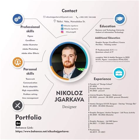 Gega Jgarkava On Linkedin I Have Had The Privilege Of Working With