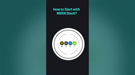 How To Start With Mern Stack Coding Javascriptdev