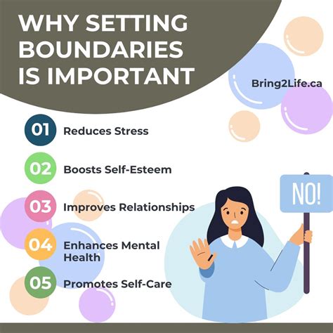 Why Setting Boundaries Is Important For Mental Health Angela Van Den