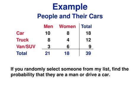 Note In This Chapter We Only Cover Sections 4 1 Through Ppt Download