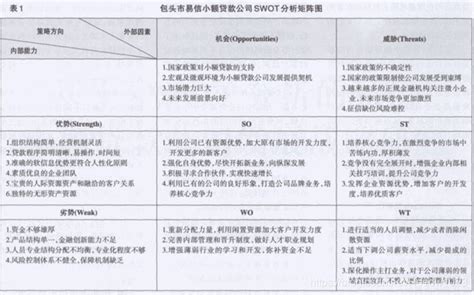 数据分析常用方法and思路and算法数据分析常用算法的原理步骤应用案例分析 Csdn博客 数据分析常用方法and思路and算法数据分析常用算法的原理步骤应用案例分析 Csdn博客