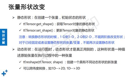 Python Level5 Day11tensorboard可视化与线性回归实现；模型保存加载；数据读取文件读取图片读取读取tensorboard文件 Csdn博客