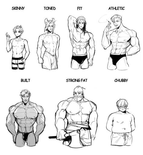 Pin By M On Body Shapes Male And Female Character Design Drawing