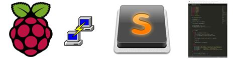 Live Editing Raspberry Pi Files In Sublime Text And Rsub And Putty