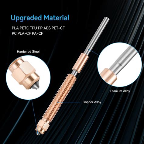 High Flow Quick Swap Nozzle Sahvaim 04mm K2 Plus Nozzle Kit Quick