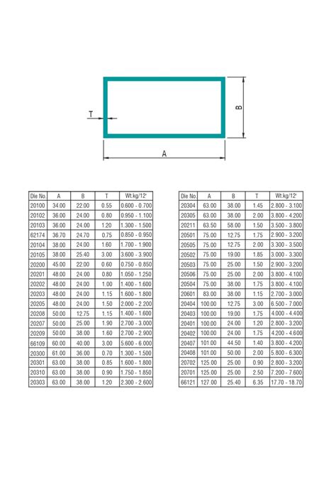 Rectangle Tube Kanishk India