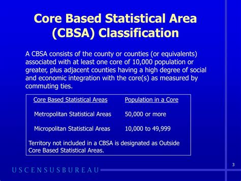Ppt Reviewing The Standards For Defining Metropolitan And Micropolitan Statistical Areas