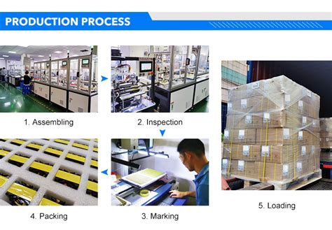 Free Sample Single Phase Electronic Toroid Ferrite Core Step Up Transformer 110v To 220v High