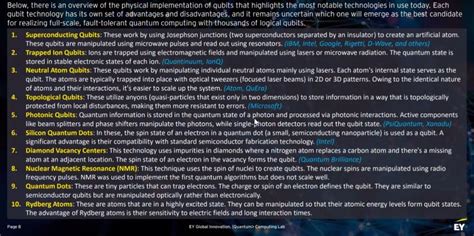 Pablo Conte On Linkedin Artificialintelligence Quantumcomputing Defense Cybersecurity Ethics