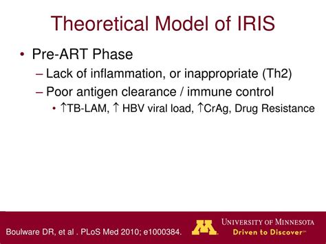 Ppt Cryptococcal Iris Pathogenesis And Pearls For Clinical Management