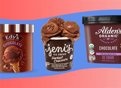 The Best Chocolate Ice Creams In 2024 Tasted And Ranked