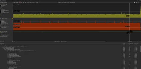 Low FPS Due To Trees And Bushes Need Help Profiling Optimizing URP Unity Engine Unity
