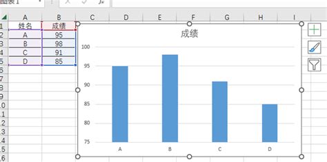 统计表怎么做360新知