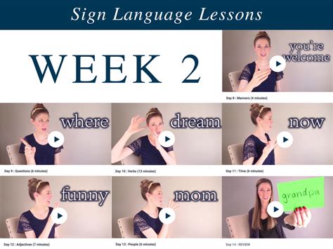 Want To Learn Sign Language Not Sure Where To Start