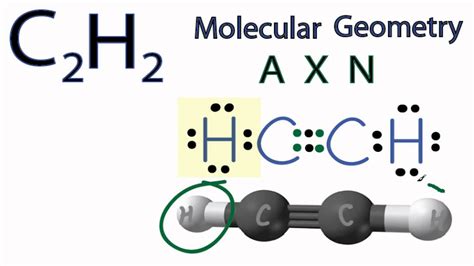 C2h2 Molecular Geometry Shape And Bond Angles See Description For Note Youtube