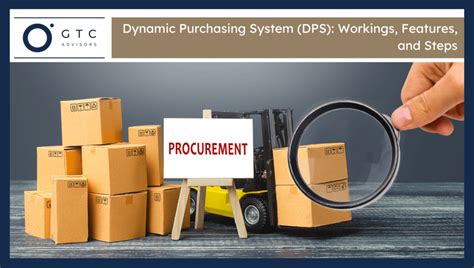 Dynamic Purchasing System Dps Workings Features And Steps