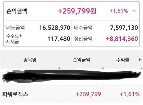 매도 힘을 내보자 파워로직스