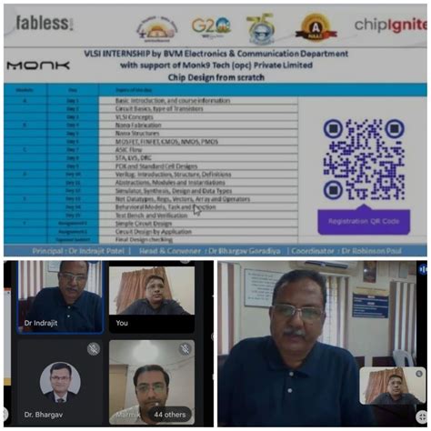 Profdr Indrajit Patel On Linkedin Cvm Bvm Vlsi Semiconductors Vision Emlyment Internship