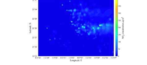 No2 Concentration Distribution At 300 Download Scientific Diagram