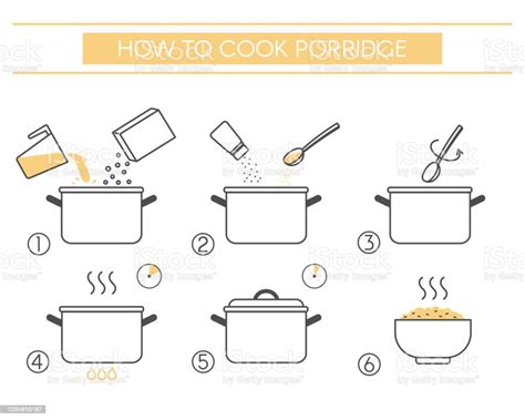 Instructions For The Preparation Of Food Steps How To Cook Porridge