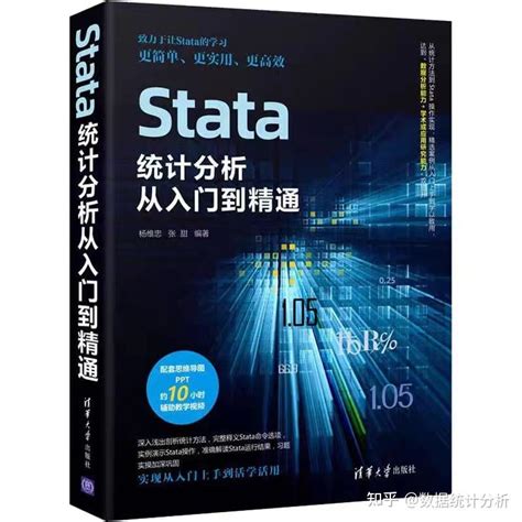 Stata回归结果输出中，r方和f值到底是用来干嘛的？ 知乎