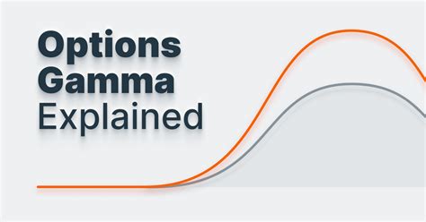 Options Gamma Explained Straightforward Guide For Traders Incomeshares