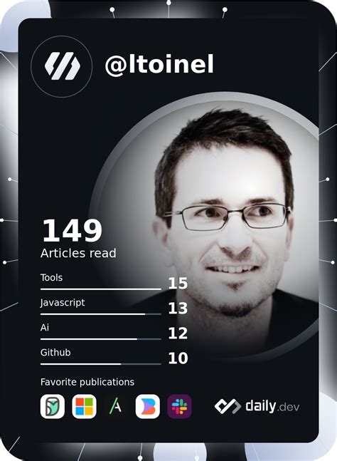 Ltoinel Ludovic Toinel · Github