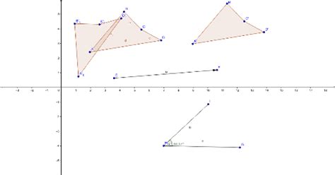 Transformation Geometry Geogebra