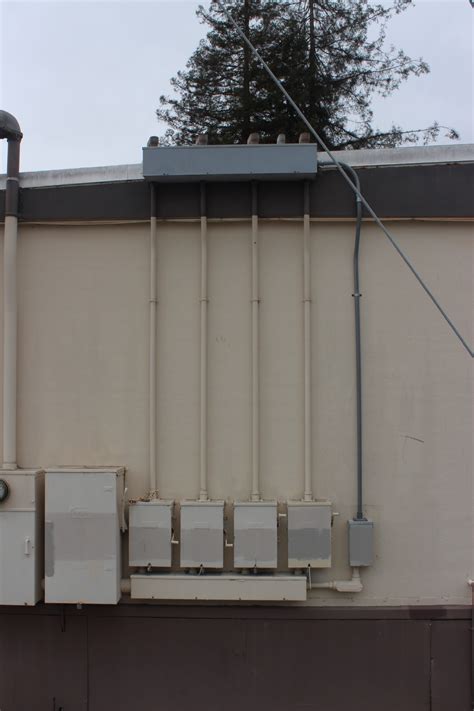 Static And Dynamic Composition Natekatz