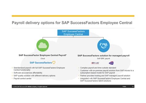 the ultimate guide sap hcm and payroll options for existing customers